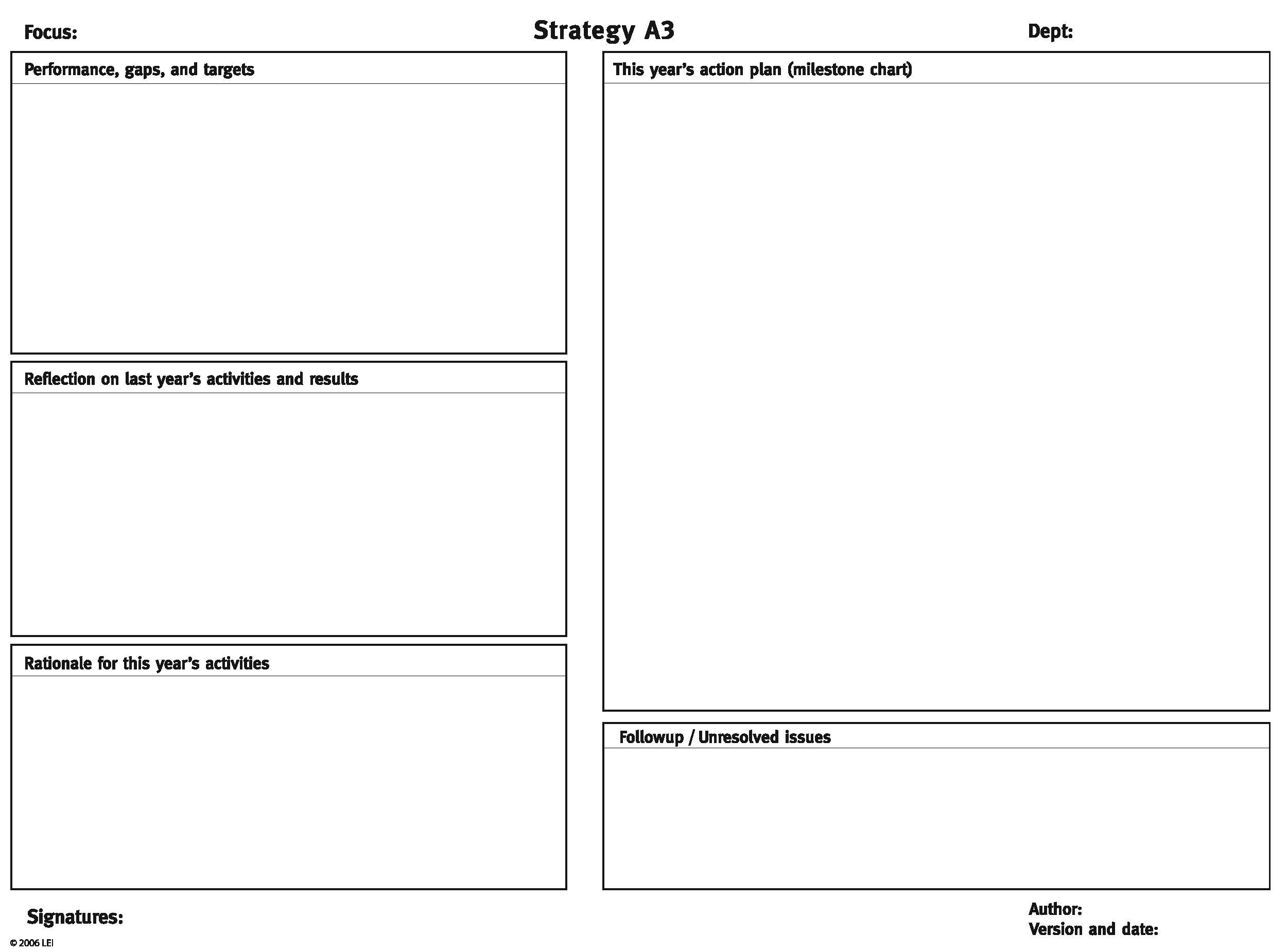 The New Agile – Size Matters - Java Code Geeks