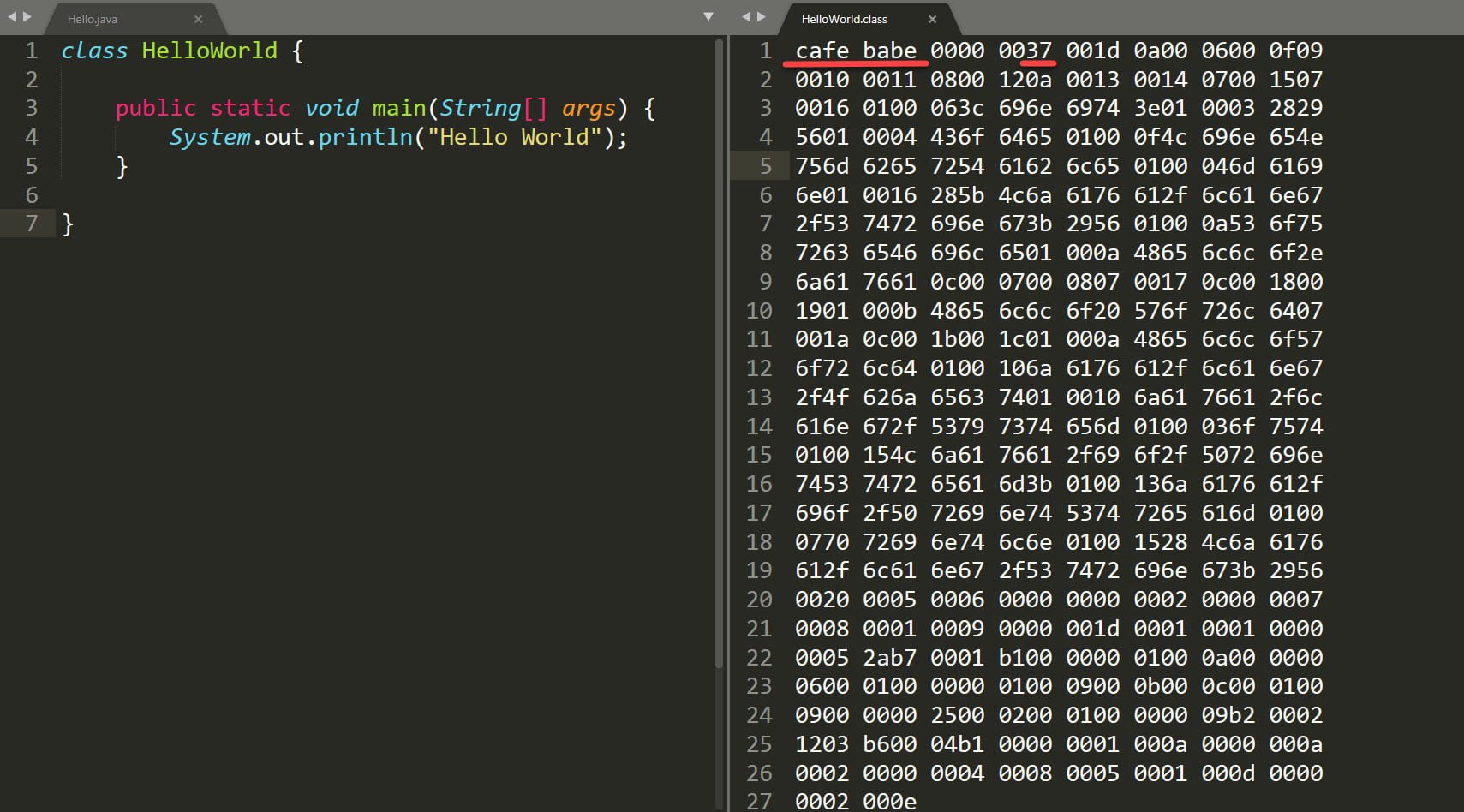 To See a World in a Grain of Sand: Once Again Hello World - Java Code Geeks